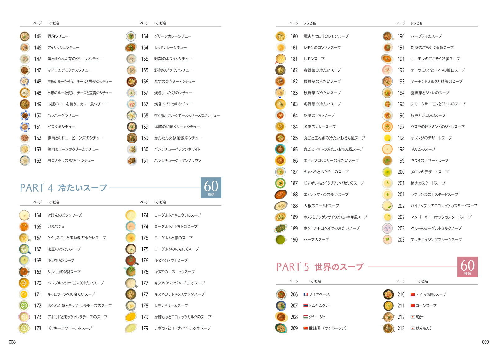 楽天ブックス スープのレシピ大図鑑370 藤沢せりか 9784839981198 本